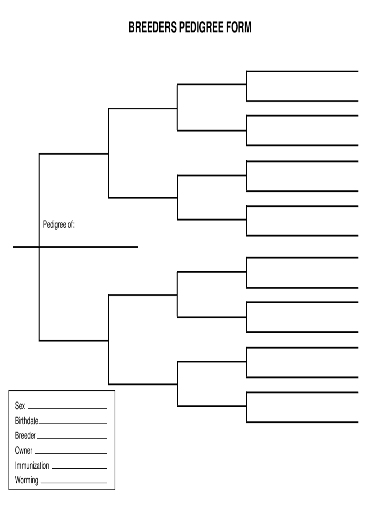 Free Printable Dog Pedigree Generator PRINTABLE TEMPLATES