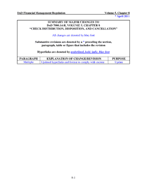 Fillable Online Whats Your Experience as a Student 2012-2013 Fax Email ...