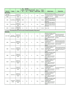 Fillable Online Mend Intake and Medical Screening Form Fax Email Print ...