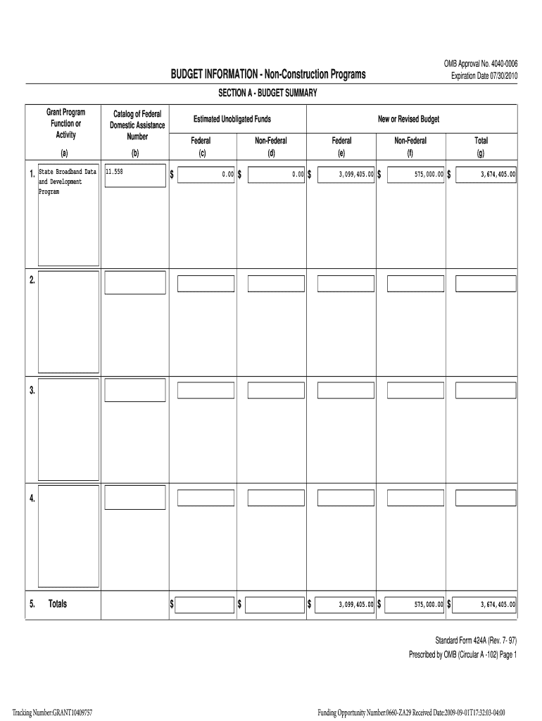 Fillable Online BUDGET INFORMATION - Non-Construction Programs Fax ...