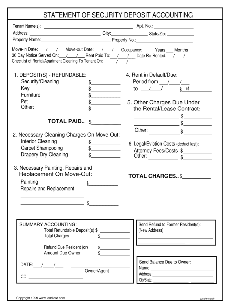 Itemized Security Deposit Deduction Letter Database Letter Template 