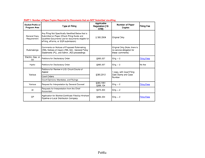 Fillable Online ferc Quick Reference Guide for Paper Submissions - Federal Energy ... - ferc Fax ...