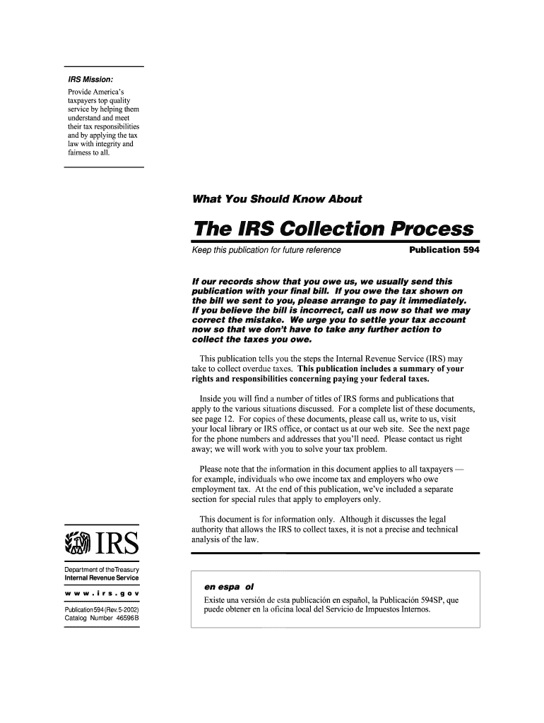 Fillable Online What You Should Know About The IRS Collection Process ...