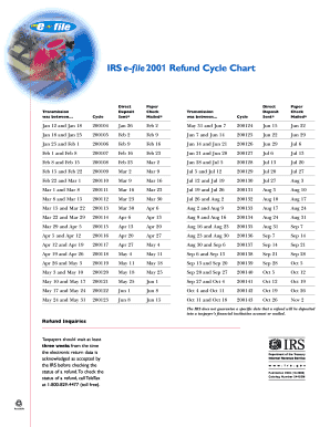 Fillable Online League of Women Voters of Missouri Fax Email Print ...