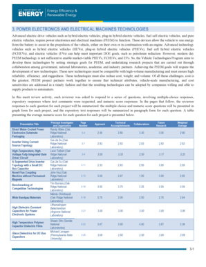 Fillable Online Measurement Density Lab Techniques Fax Email Print ...