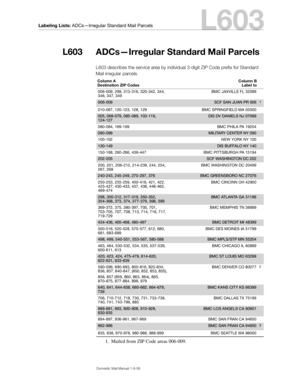 Fillable Online ftp ci missoula mt Citizen complaint form web Fax Email ...