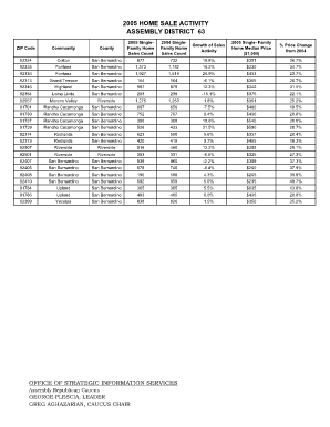 Fillable Online tax ok oklahoma form 512 instructions 2015 Fax Email ...