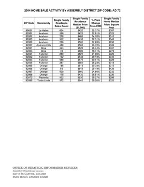 Naic Biographical Affidavit Word - Fill Online, Printable, Fillable ...
