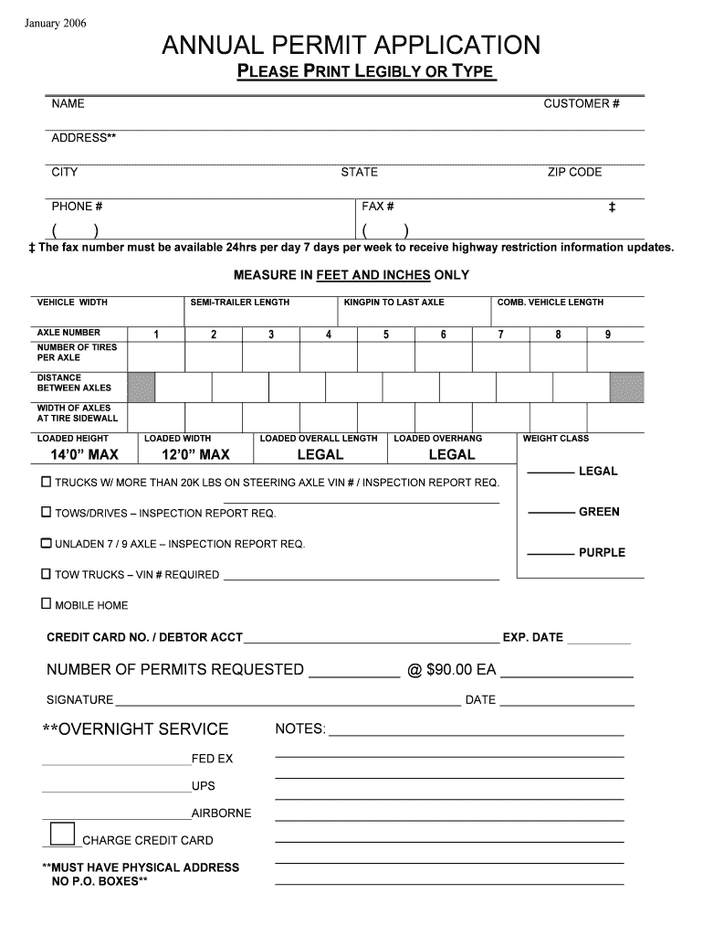 Fillable Online Annual Permit Application Fax Email Print - pdfFiller