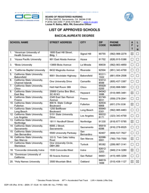 Fillable Online rn ca List of approved schools - California Board of ...