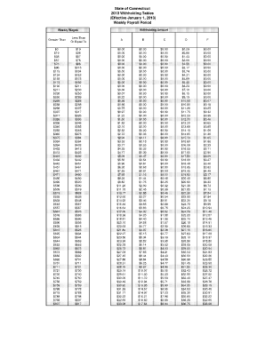 Fillable Online ct 2013 Withholding Tax Tables - CT.gov - ct Fax Email ...