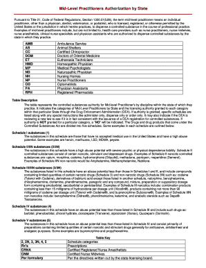 Fillable Online deadiversion usdoj MID LEVEL PRACTITIONERS - Controlled ...