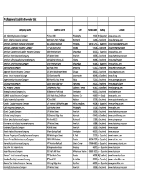 Fillable Online sd282 Professional Liability Provider List - sd282 Fax ...