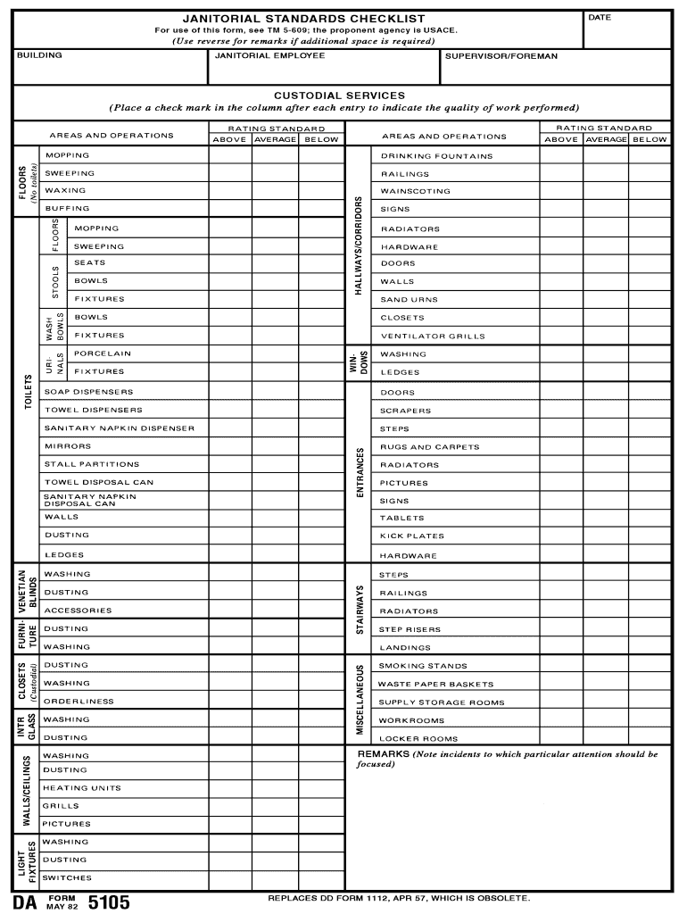 Janitorial checklist template excel: Fill out & sign online | DocHub