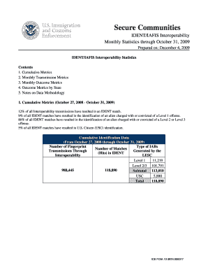 Fillable Online elliscorp com reiwa standard application 2007 form Fax ...