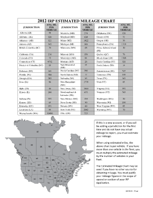 Fillable Online 2012 IRP ESTIMATED MILEAGE CHART Fax Email Print ...