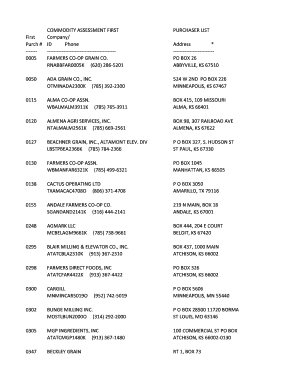 Fillable Online COMMODITY ASSESSMENT FIRST PURCHASER LIST First ... Fax ...