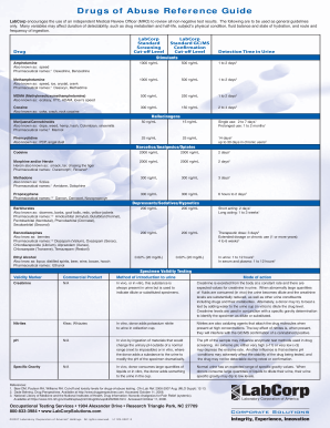 Labcorp Test Results - Fill and Sign Printable Template Online