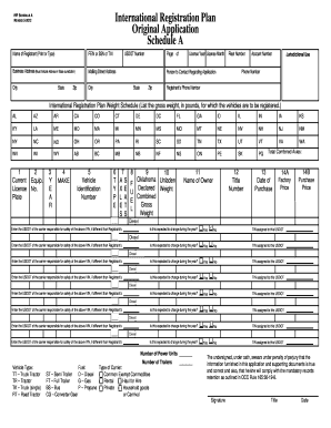 Fillable Online IRP Schedule A Fax Email Print - pdfFiller
