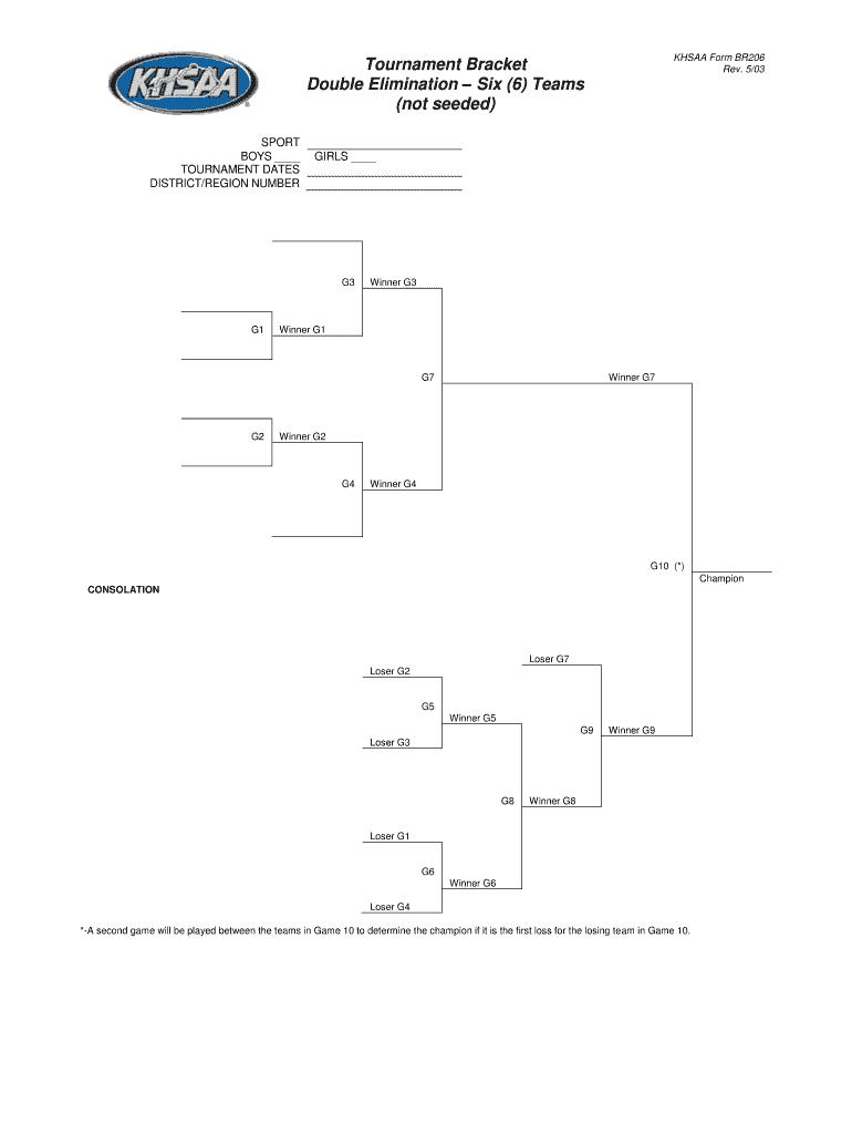 4 Team Double Elimination Bracket Fill Online Printable Fillable Blank PdfFiller