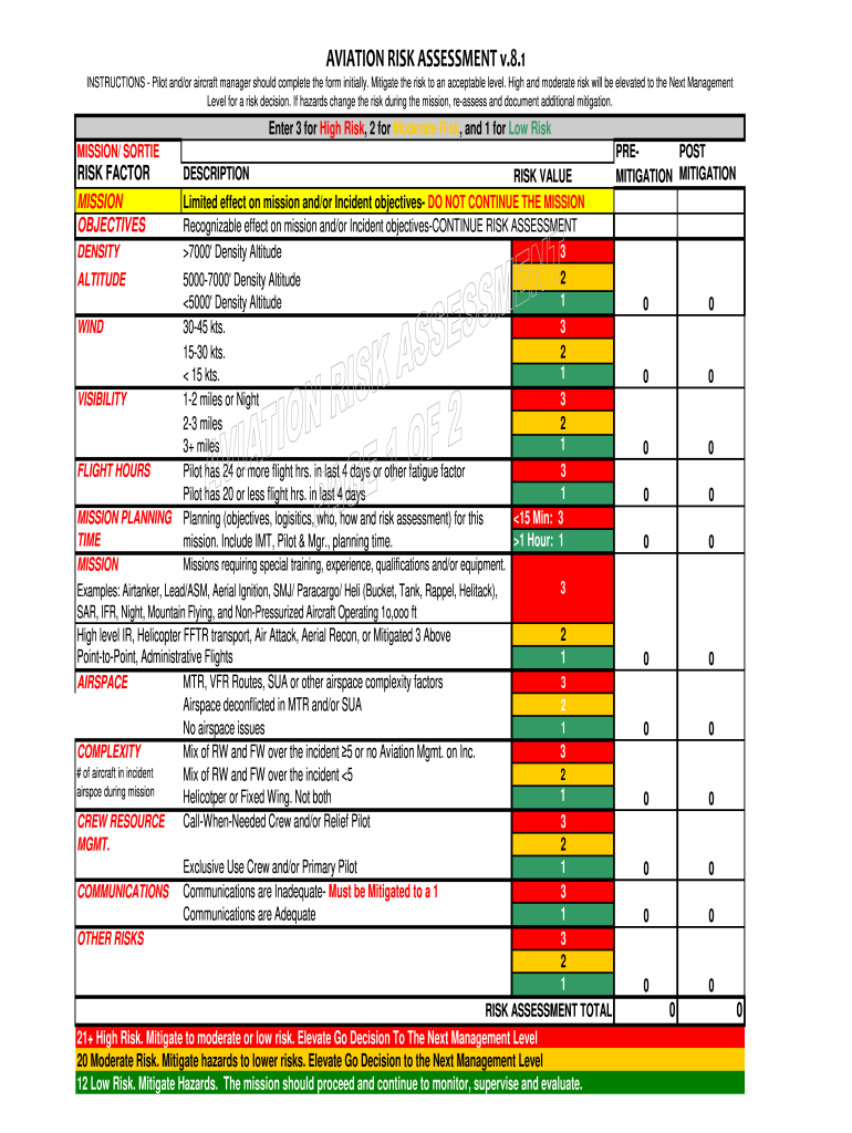 Army Risk Management Worksheet