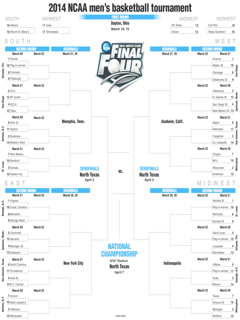 Ncaa Bracket Template