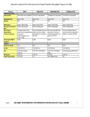 Tdi Form Hawaii - Fill Online, Printable, Fillable, Blank | pdfFiller