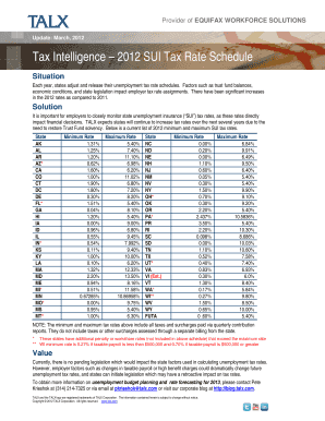 Fillable Online os dc Schedule 4 Instructions for Combined Reporting ...