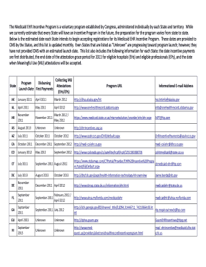 Fillable Online cms State Medicaid EHR Incentive Program - cms Fax ...
