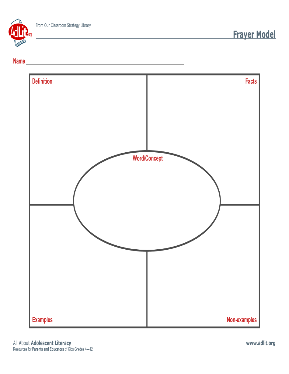 Frayer Model Template Printable Blank PDF Online