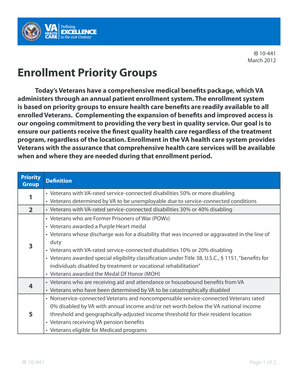 Fillable Online va IB 10-432 Relaxation of Priority Group 8 Enrollment ...