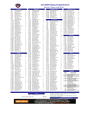 Sample Letter from IRA Account Owner to IRA Administrator requesting a Charitable Distribution ...