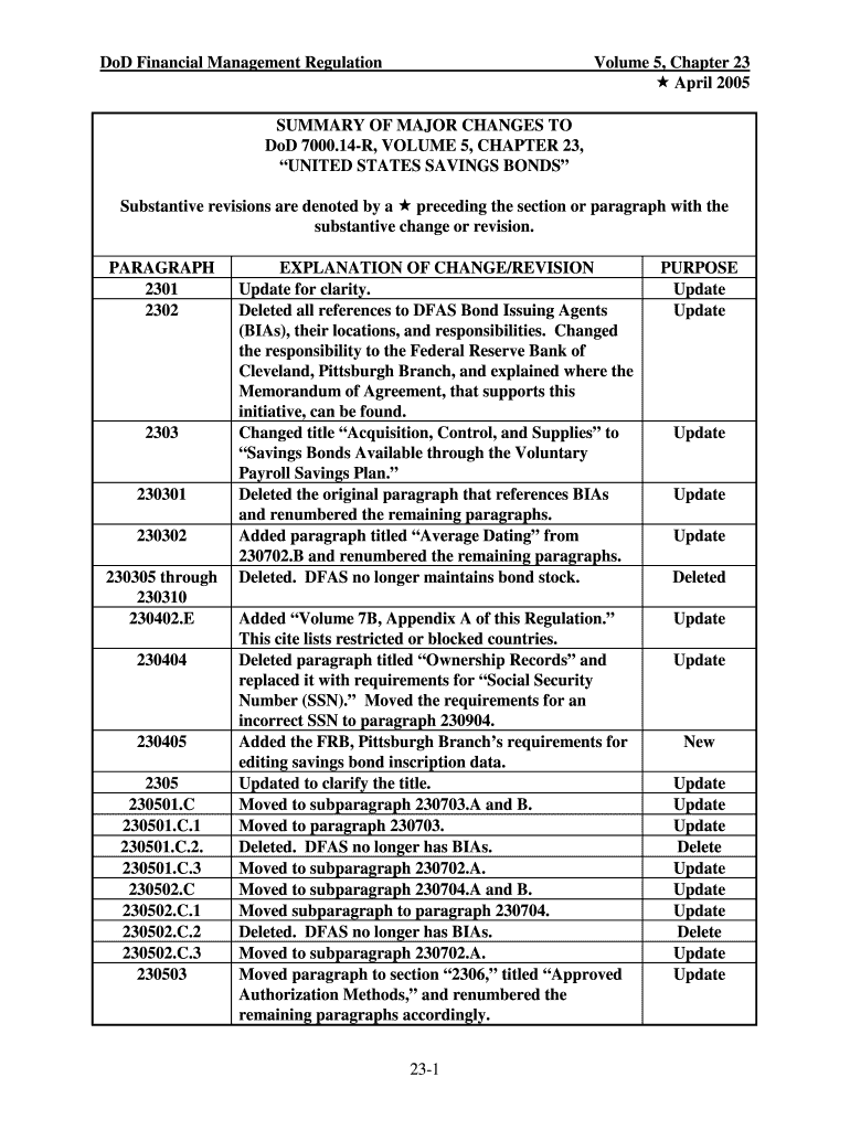 Fillable Online comptroller defense DoD Financial Management Regulation ...