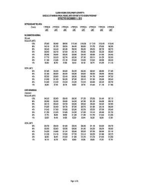 Ihda Income Limits - Fill Online, Printable, Fillable, Blank | pdfFiller