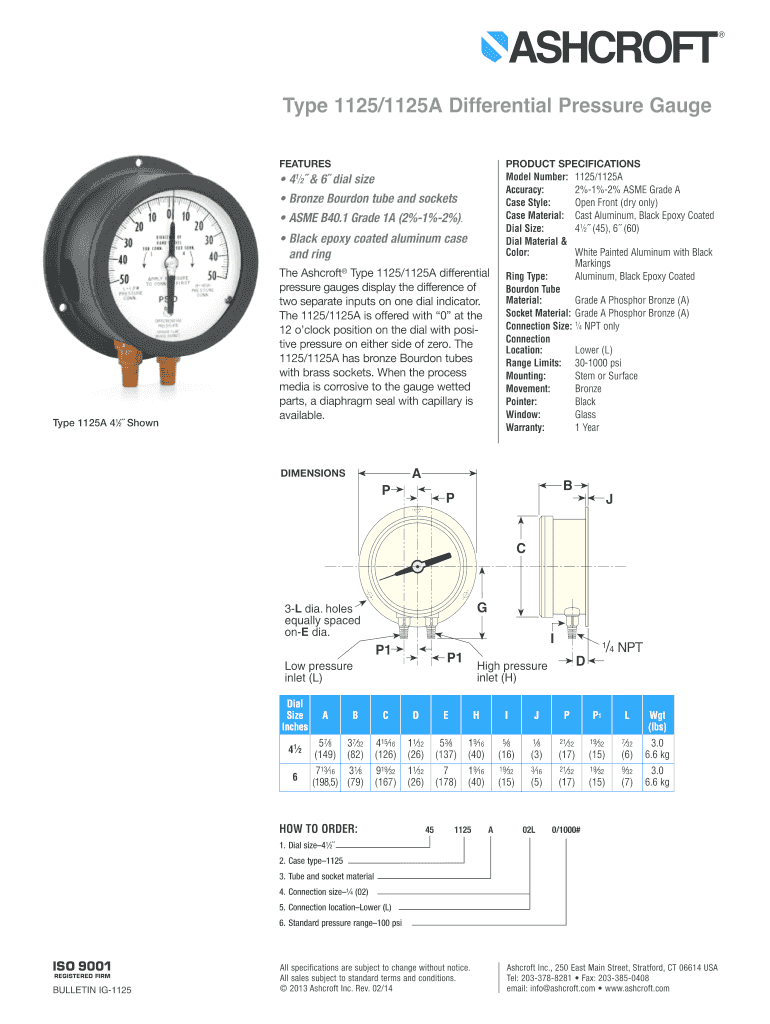 Form 1125-A (December 2012) - Internal Revenue Service: Fill out & sign ...