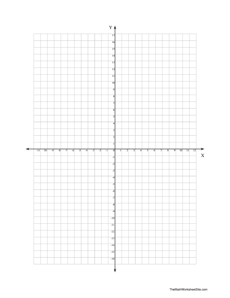 Coordinate Grid The Basics