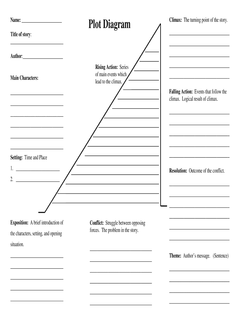 Plot Diagram Template Google Doc Fill Online Printable Fillable 