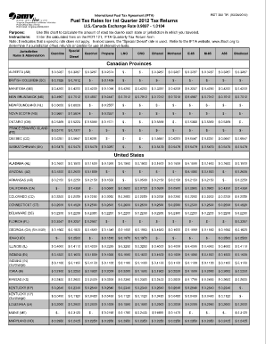 Ifta Rdt 121 Form - Fill Online, Printable, Fillable, Blank | PDFfiller