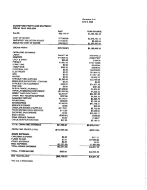 Sf Form 3881 - Fill Online, Printable, Fillable, Blank | pdfFiller