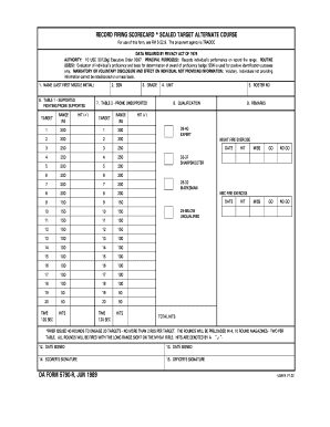 Fillable Online Da Form 3595 R Fillable Pdf Da Form 3595 R Fillable ...