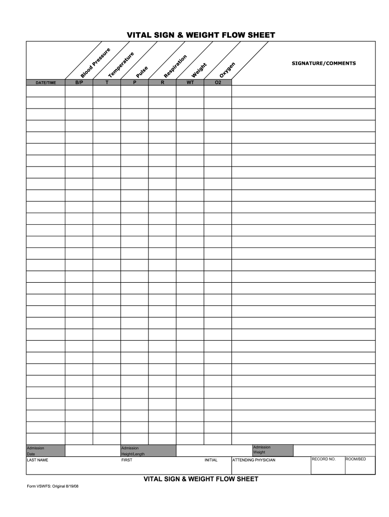 Printable Normal Vital Signs Chart Customize And Print