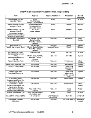 Fillable Online sjsu Motor Vehicle Inspection Program Forms and ...