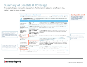 Fillable Online consumerreports Summary of Benefits & Coverage ...