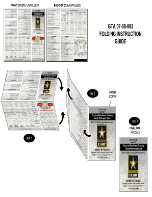 Physical Readiness Training Quick Reference Card - Fill Online