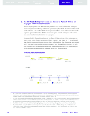 18 Printable irs payment online Forms and Templates - Fillable Samples ...