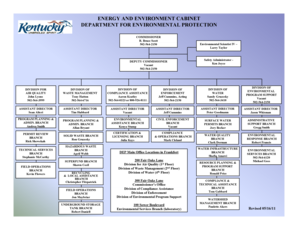 Fillable Online dep ky Microsoft PowerPoint - DEP Org Chart 11-01-10.ppt Compatibility Mode ...