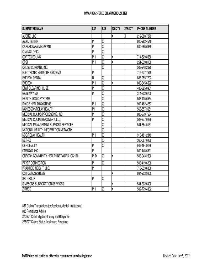Fillable Online oregon DMAP Registered Clearinghouse List-July 2012 ...