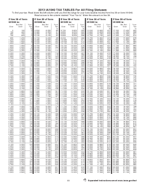 Fillable Online IA 1040 Tax Tables Fax Email Print - pdfFiller