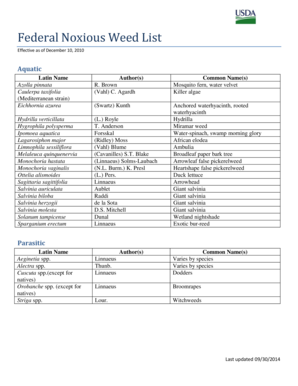 Fillable Online aphis usda Federal Noxious Weed List - aphis usda Fax Email Print - pdfFiller