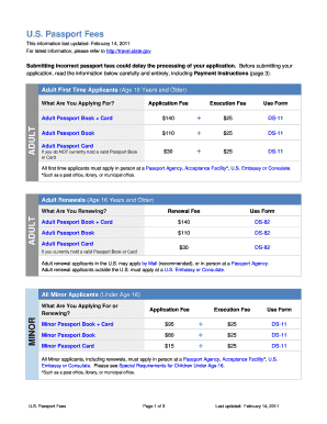 Fillable Online travel state PDF Passport Fees Printable 2011 - travel ...